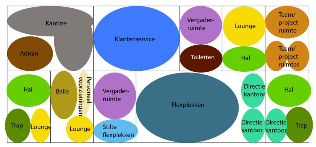Een vlekkenplan maken voor een nieuwe kantoorinrichting